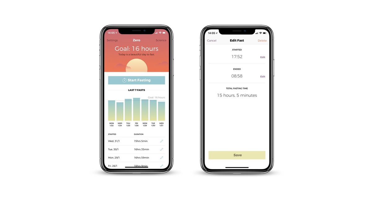 Fasting App Best 7 Intermittent Fasting App In 2020